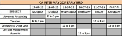 CA Inter Time Table - Study Circle