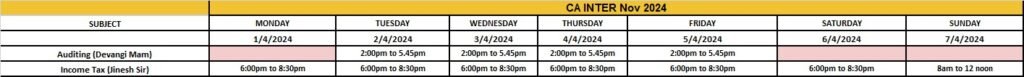 CA Inter Time Table - Study Circle